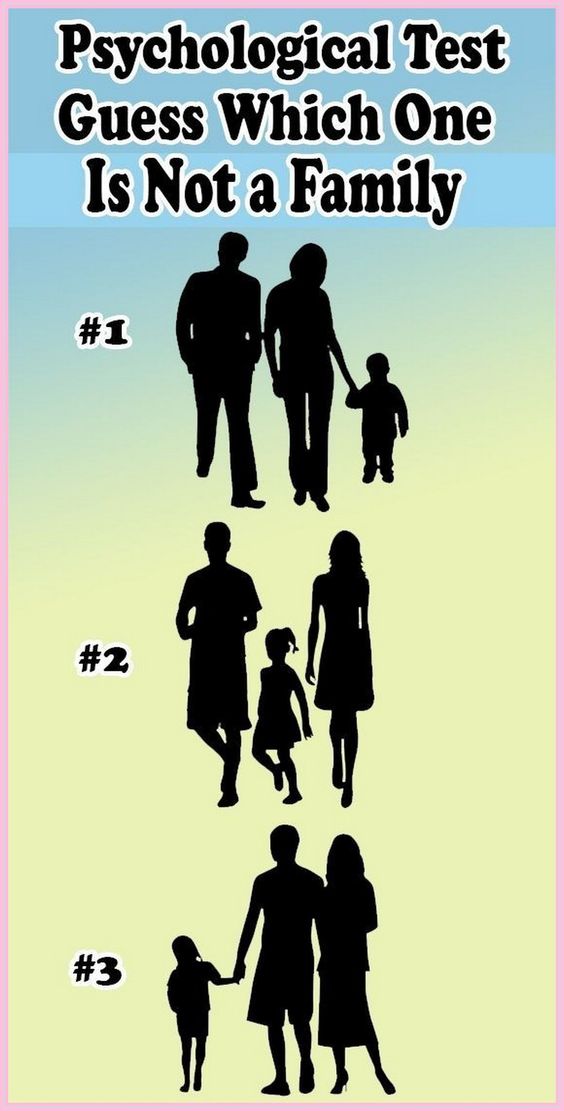 Psychological Test: Guess Which One Is Not a Family – Natural Health Care